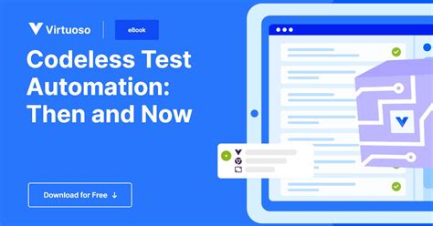 Virtuoso On Linkedin Codeless Test Automation Then And Now