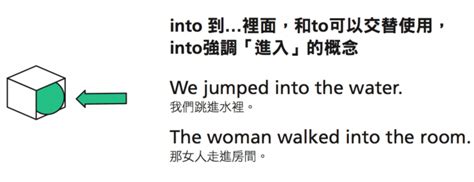 英語島雜誌