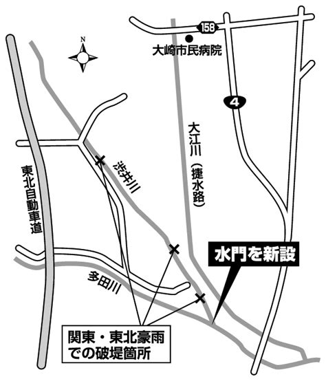 日本建設新聞社 プリント