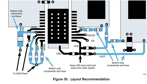 TPS About Layout Recommendation Power Management Forum Power Management TI E E
