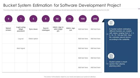 Using Agile Software Development Bucket System Estimation For Software Development Using Agile Software Development Bucket System Estimation For Software Development