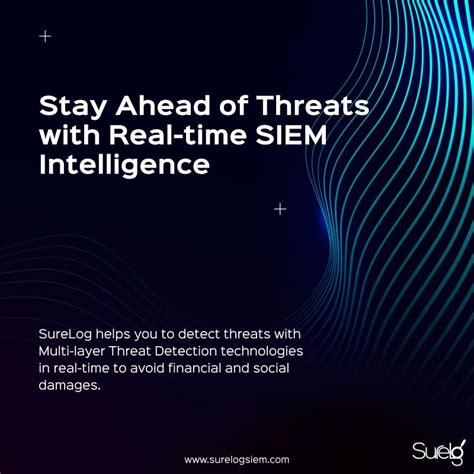 Surelog Siem On Linkedin Cybersecurity Siem Compliance Threatdetection Incidentresponse…