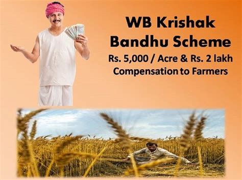 Form Krishak Bandhu Scheme In West Bengal 2021 Krishakbandhu Net