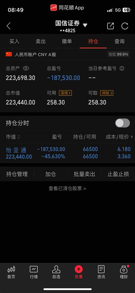 还能回本吗？ 哭 上证指数zssh000001股吧东方财富网股吧