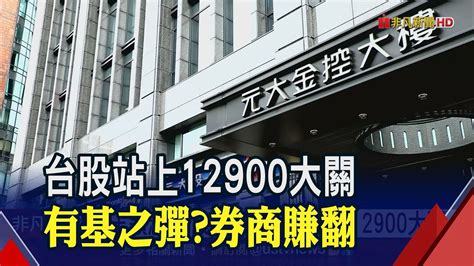 蘋概3王帶頭衝台股仰攻萬三 元大金看好有基之彈│非凡財經新聞│20200806 Youtube