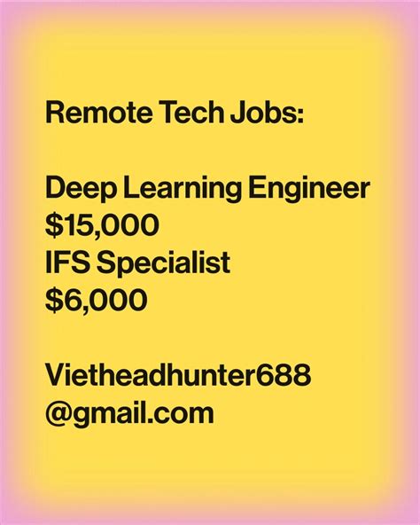 Viet Nguyen ↗️ On Linkedin Bigjobopportunity Remotejobs Viet688