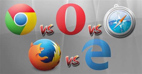 how to block websites from displaying notifications on browsers