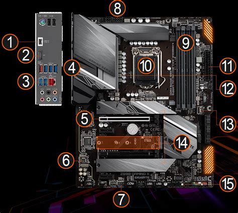 Z590 GAMING X Rev 1 0 Kluczowe cechy Płyty główne GIGABYTE