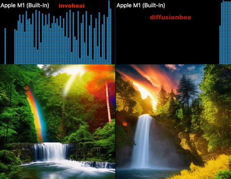 InvokeAI v. DiffusionBee - Need Advice : r/StableDiffusion
