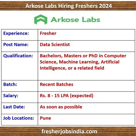 arkose labs fresher hiring 2024 data scientist pune