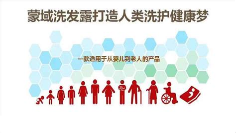 蒙域防脱洗发水从根本上解决因使用化学品导致的毛发问题虎窝淘