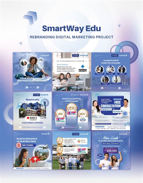 Yongky Lio On Linkedin Smartway Rebranding And Digital Marketing Project