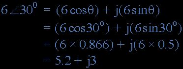Complex Numbers In Polar Form With Powerful Examples 43 OFF