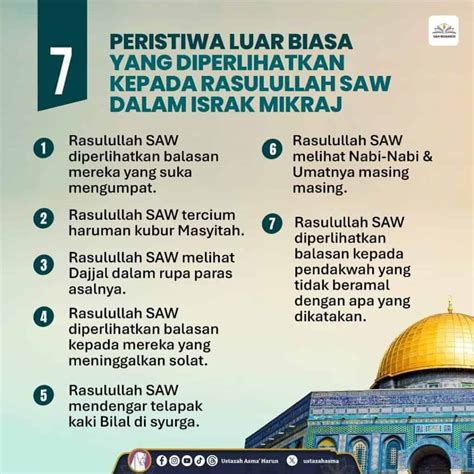 Peristiwa Israk Mikraj Ringkas Infografik Jakim And Video
