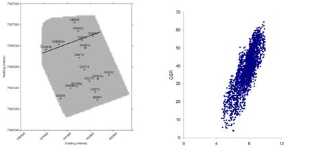 3d Seismic Area With Selected Boreholes For Figure 5 Crossplot Between