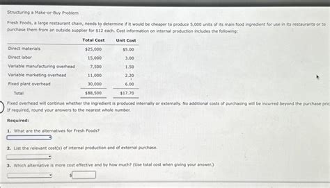 Solved Structuring A Make Or Buy Problem Fresh Foods A Chegg