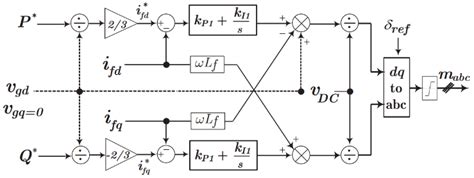 schematic representation of simplified battery model [31] download