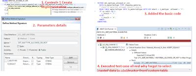 SAP ABAP Central ABAPUnitTest TDD Implementation