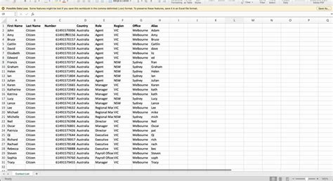 Sending Messages Tpg Telecom Messaging Hub