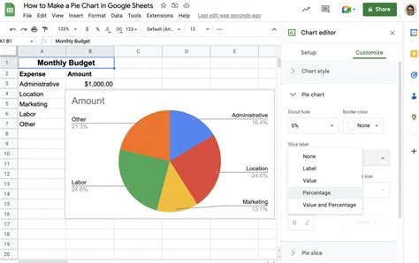 250 Best ChatGPT AI Prompts To Master Google Sheets Layer Blog