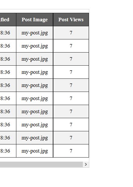 Css Right Padding Is Missing From A Responsive HTML Table Stack Overflow