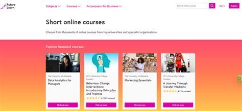 Les 10 Meilleurs Cours En Ligne Gratuits Avec Certificats En 2024
