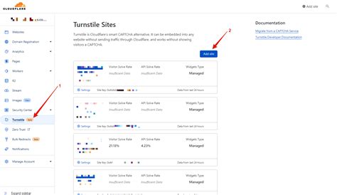 How To Add Cloudflare Turnstile To Wordpress Forms Relywp