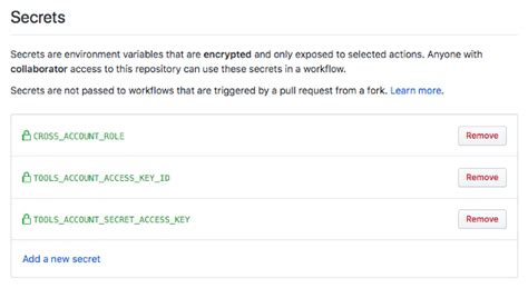 Cross Account And Cross Region Deployment Using Github Actions And Aws