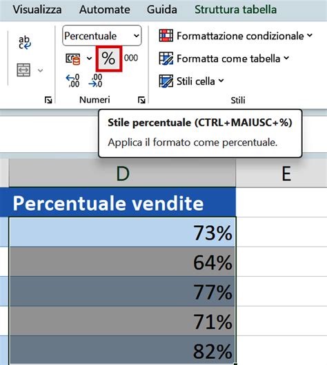 Calcolare Le Percentuali In Excel Formule Ed Esempi Ionos