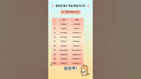 왕초보 필수 학습 문법 리스트 Ft 기수and서수no 2 Shorts 영어 영어공부 Youtube