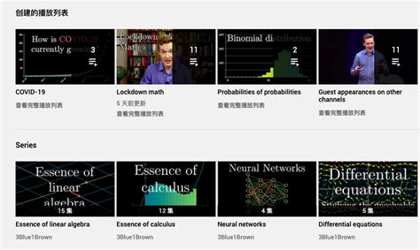 还在用PPT做神经网络架构图GitHub 万星项目手把手教你从入门到可视化大师 腾讯云开发者社区 腾讯云