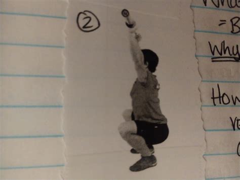 Overhead Squat Summary Sheet Flashcards Quizlet