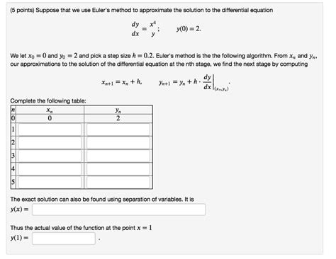 SOLVED Points Suppose That We Use Euler S Method To Approximate The Solution To The
