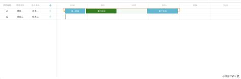 基于vue 甘特图dhtmlxgantt配置 51cto博客 vue 甘特图