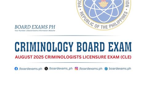 Full Details August 2025 Criminologists Licensure Exam Cle Board Exams Ph
