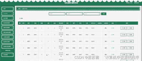 【附源码】java计算机毕业设计景区直通车服务系统（程序lw部署） Csdn博客
