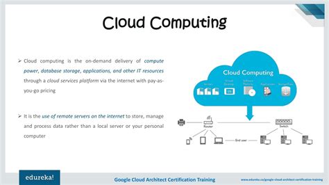 PPT Google Cloud Platform Training Introduction To GCP Google Cloud Platform Tutorial