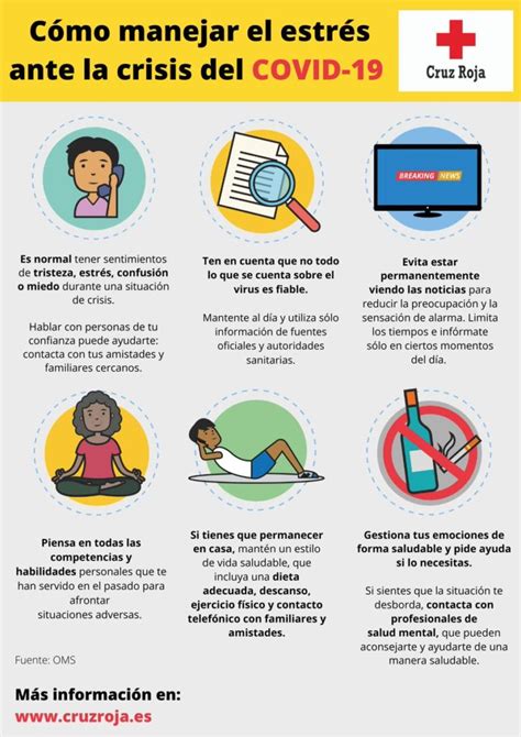 Ciencias De La Salud Salud Mental En Tiempos De Covid 19