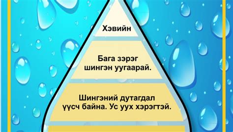 Шээсний өнгөөр тодорхойлох Шээсний өнгө Шээсний тест Шингэн дутагдах Эйч Эс Си Ти ХХК