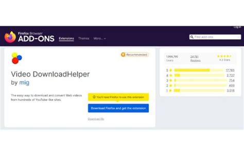 6 Best Erothots Downloader Techniques