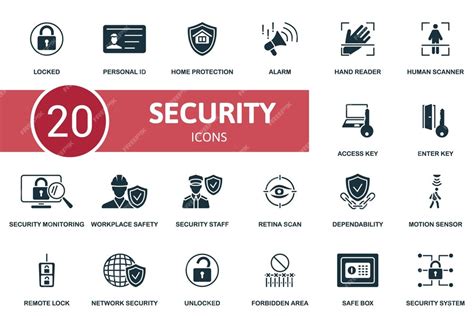 Premium Vector Security Set Creative Icons Locked Personal Id Home