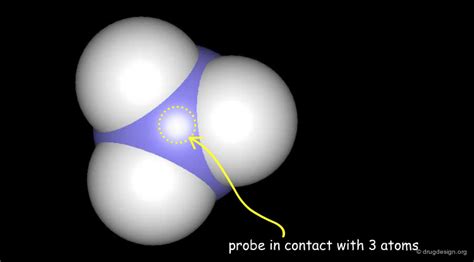 Molecular Docking Drug Design Org