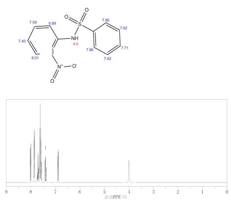 N Nitrophenyl Benzenesulfonamide Wiki