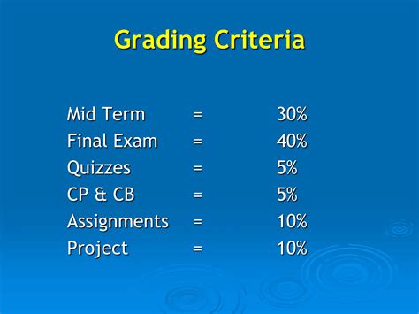C Programming Language Lecture 1 3ppt Programming Languages Computing