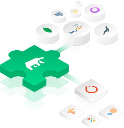 Data Is Everywhere But Mindsdb Automl Predictive Layer