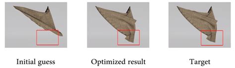 Differentiable Cloth Simulation For Inverse Problems Gamma