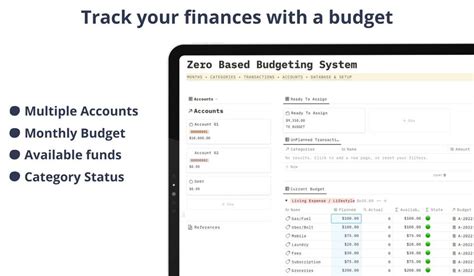 Zero Based Budgeting System