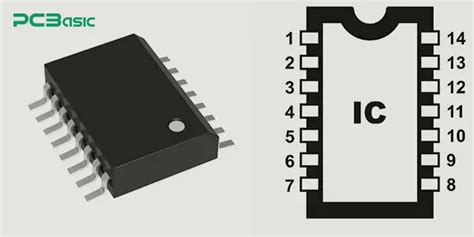 Differences Between Active And Passive Components A Comprehensive Guide