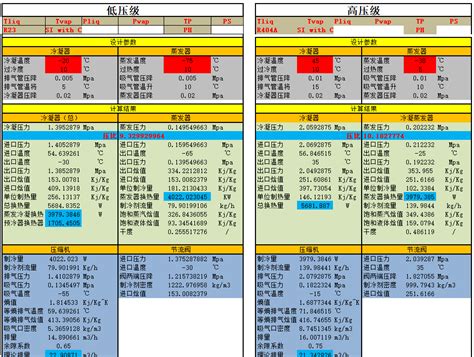 Excel用来做制冷仿真，到底强大在哪里？ 土木在线