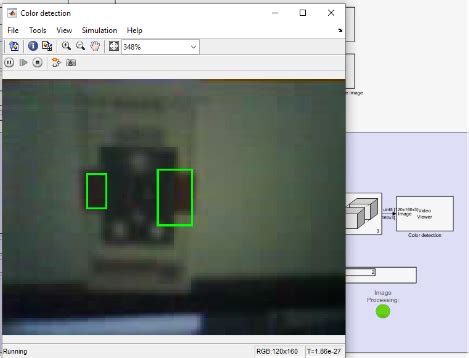 Project ESP IP Camera Image Processing In Simulink